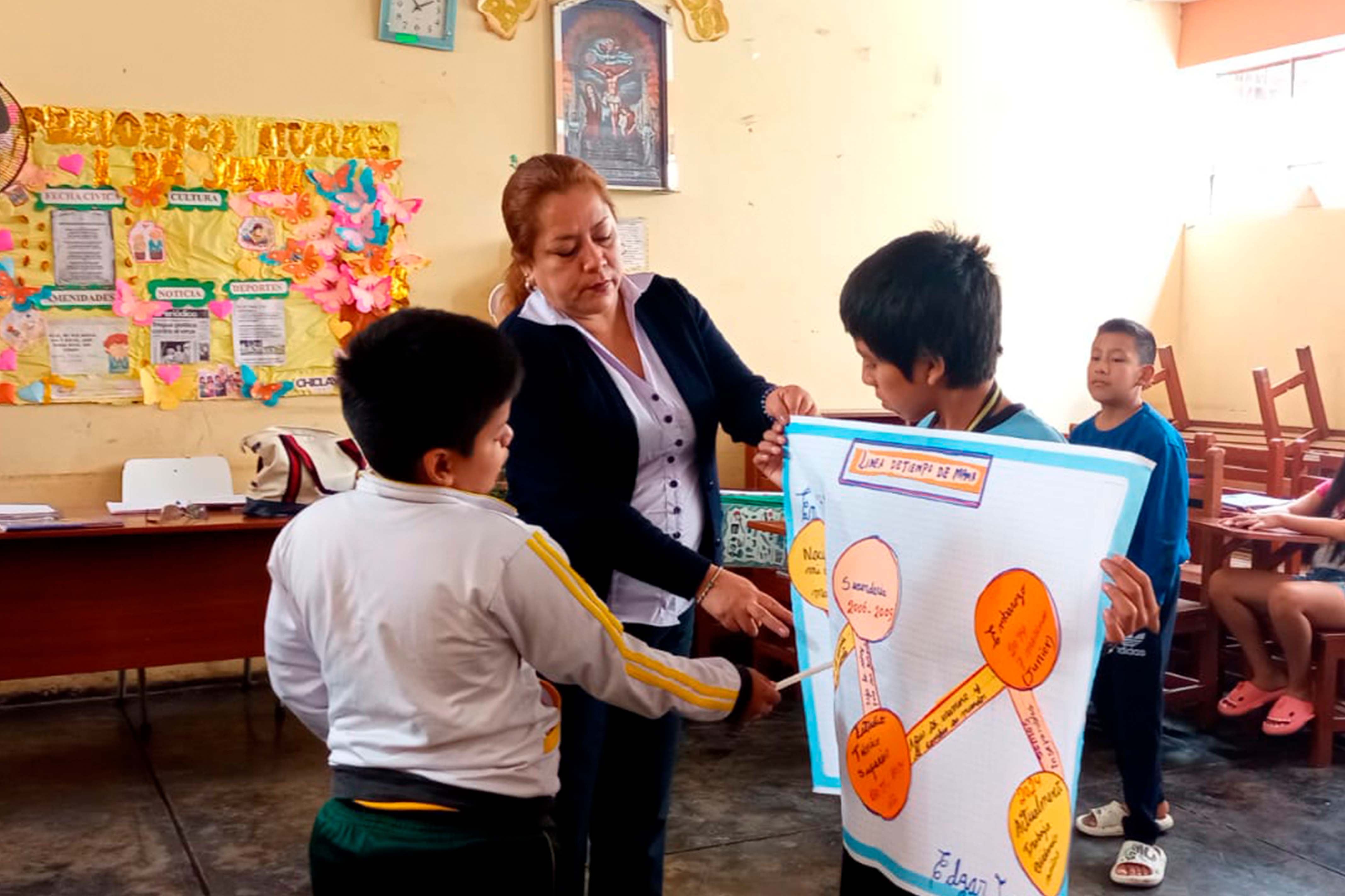 SOCIEDAD DE BENEFICENCIA DE CHICLAYO | SBCH